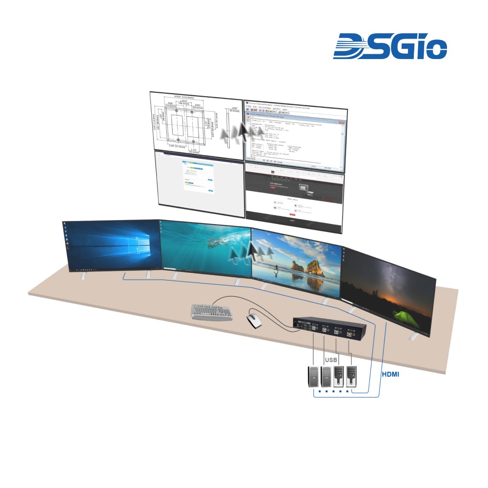 KMS-U204, KM Switch_DSGio