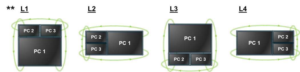 KMS-U204, KM Switch_DSGio